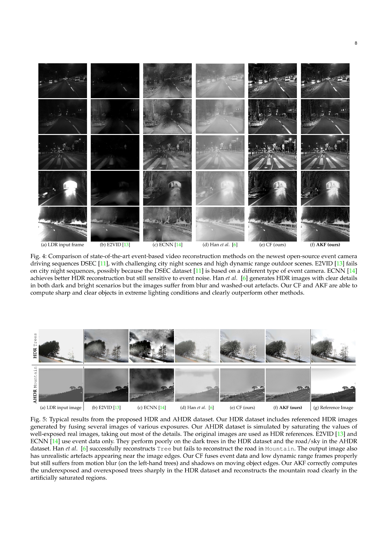 An Asynchronous Linear Filter Architecture For Hybrid Event Frame Cameras Prophesee