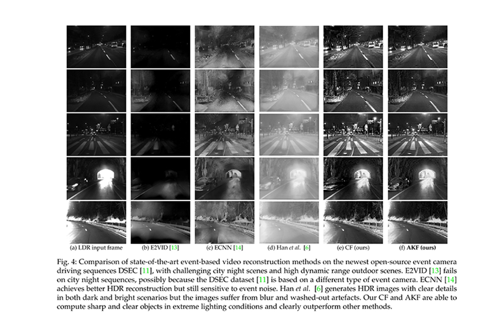 Asynchronous Linear Filter for Hybrid Event-Frame Cameras