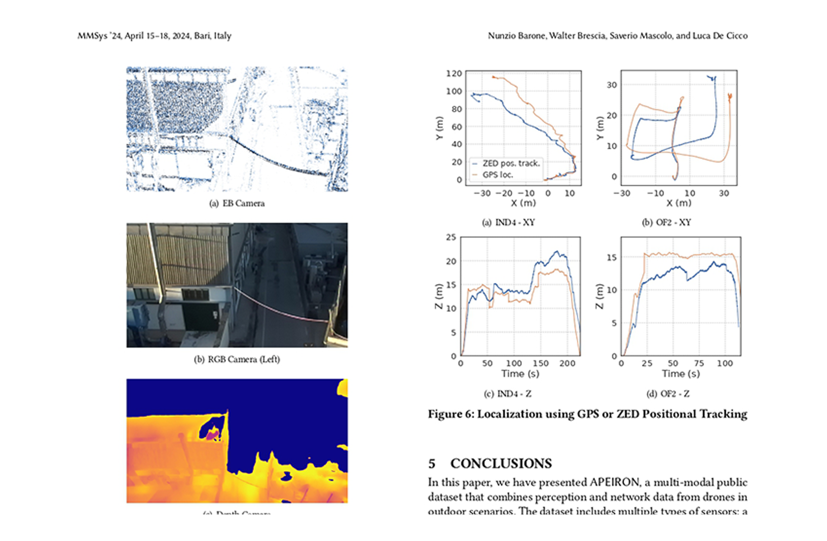 Multimodal Drone Dataset | Research
