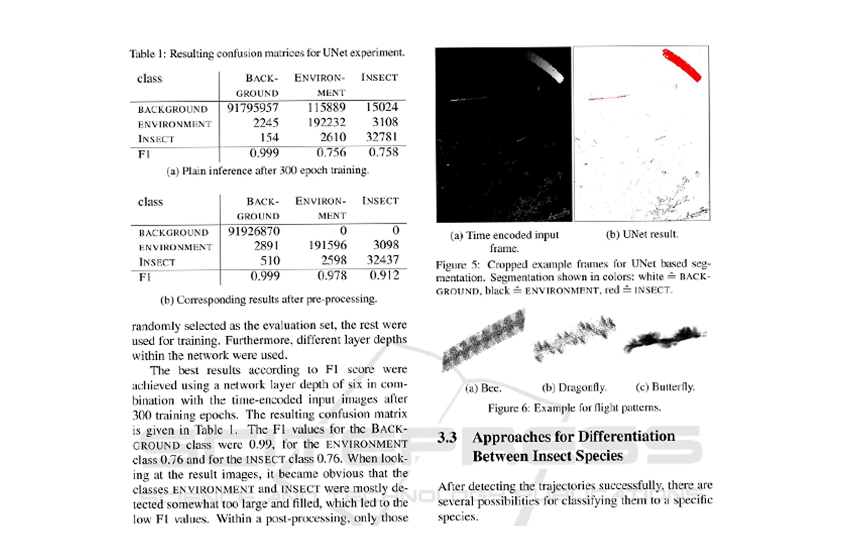 Concept Study for Dynamic Vision Sensor Based Insect Monitoring