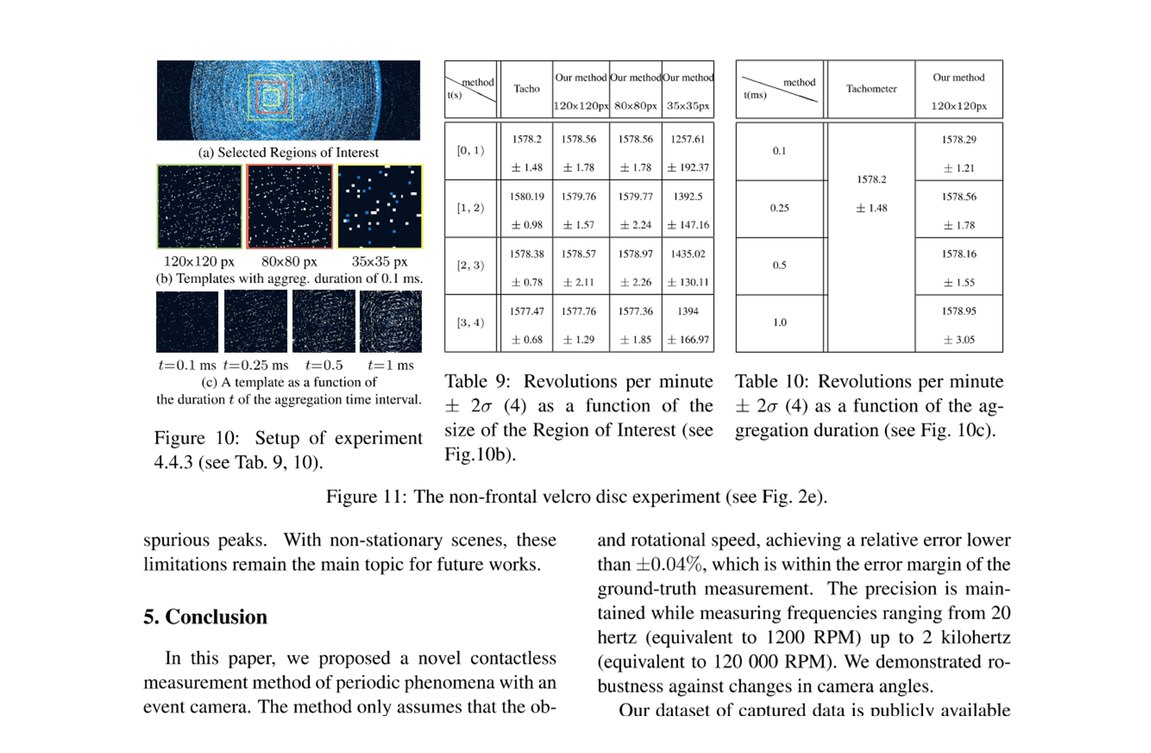 EE3P: Event-based Estimation of Periodic Phenomena Properties