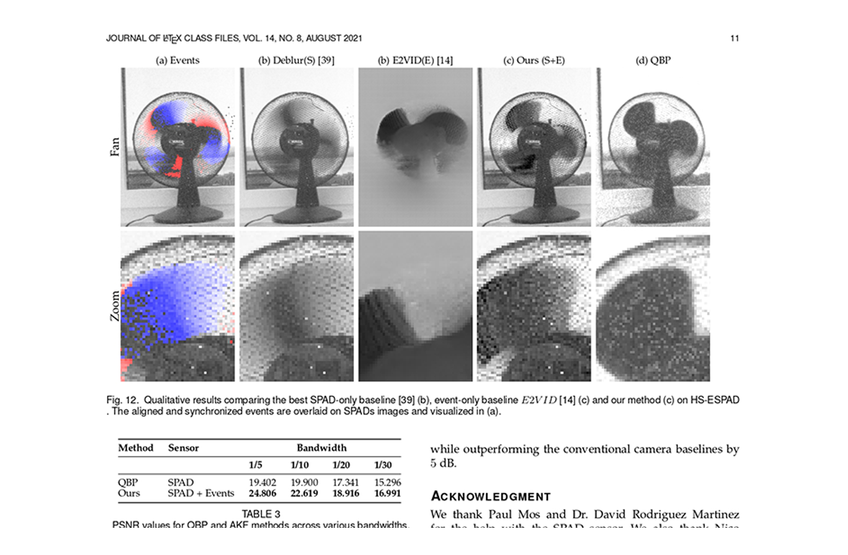 Event Cameras Meet SPADs | Research