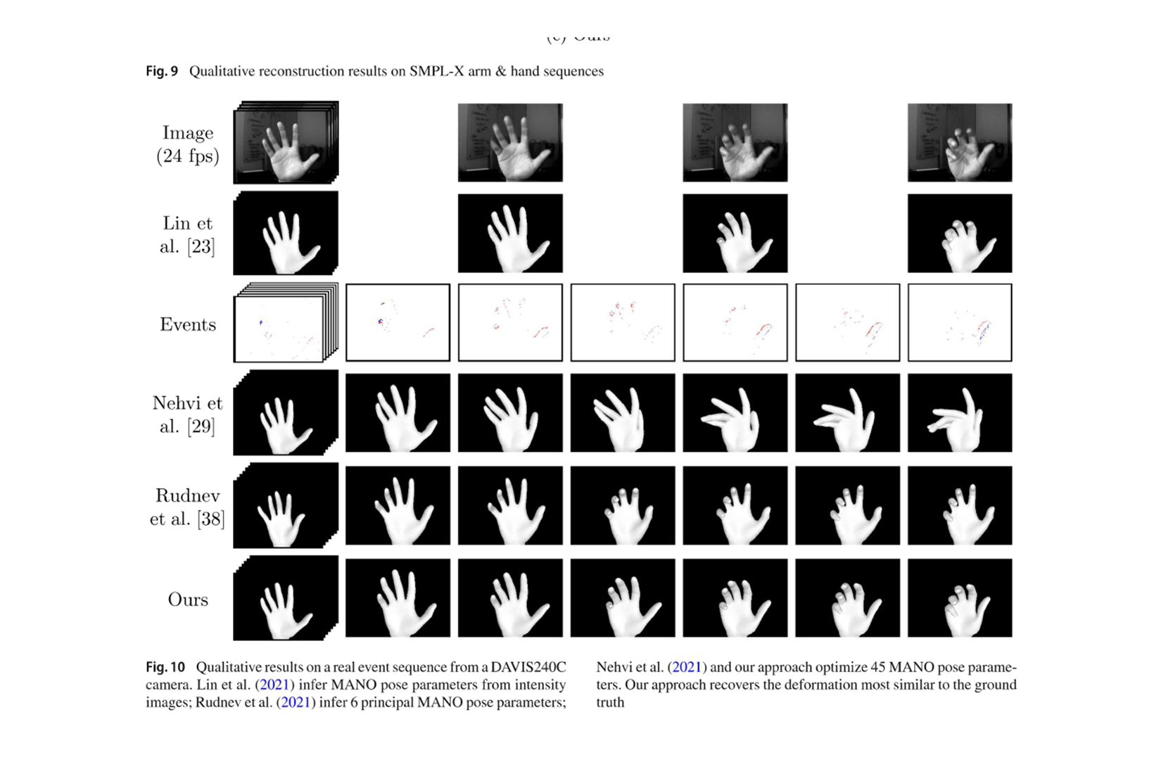 Event Based Non Rigid Reconstruction Of Low Rank Parametrized