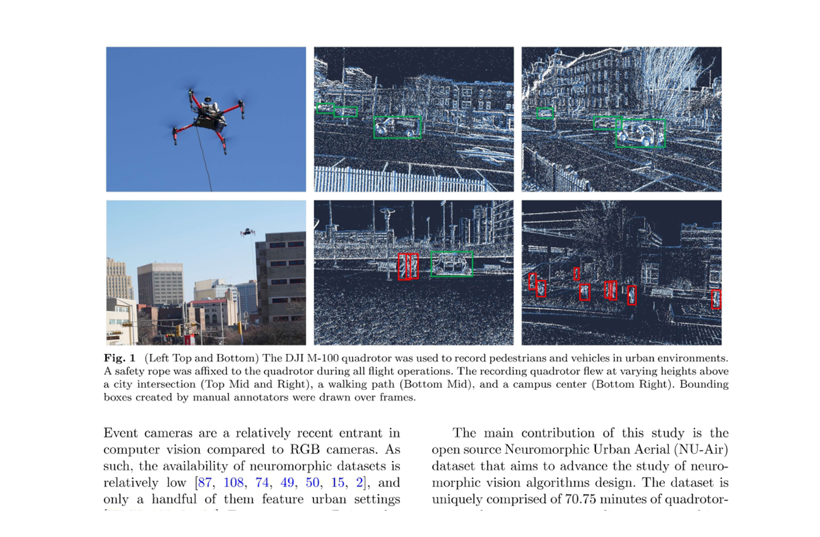 A Neuromorphic Urban Aerial Dataset For Detection And Localization