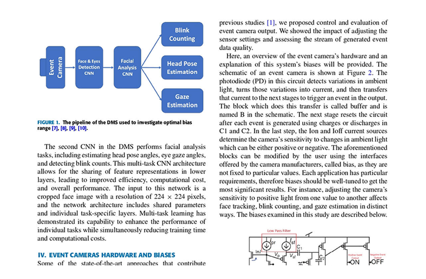 Neuromorphic Driver Monitoring System | Research