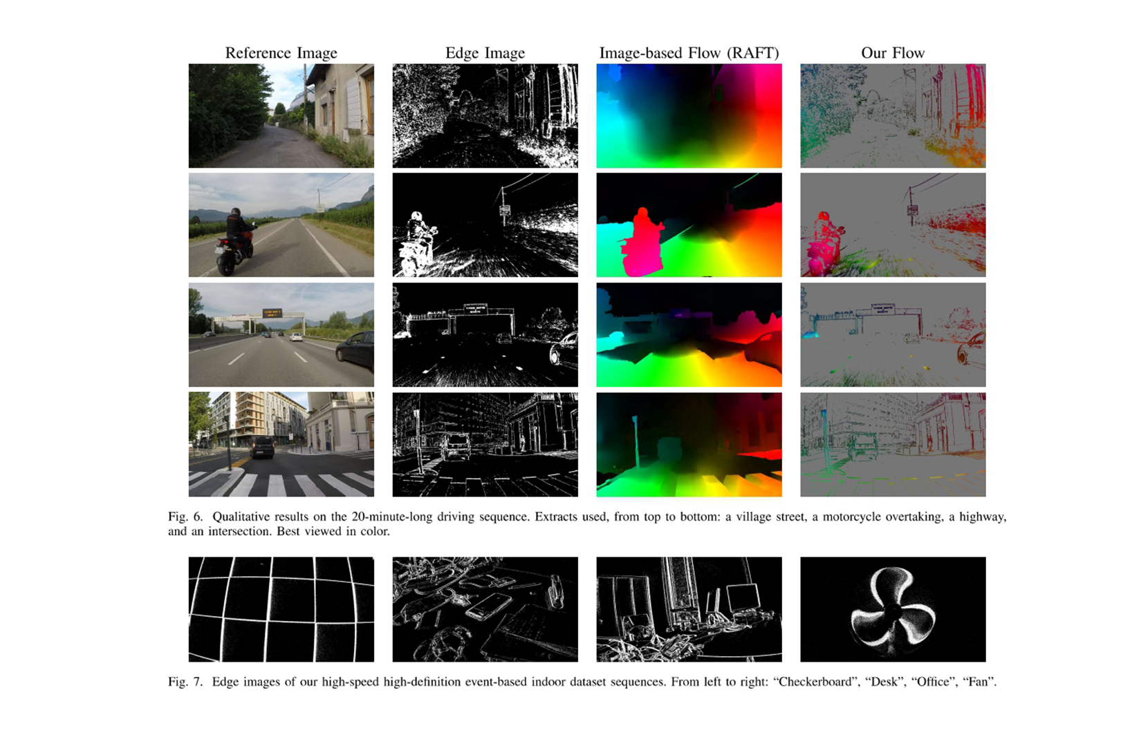 Real-Time Optical Flow for Vehicular Perception