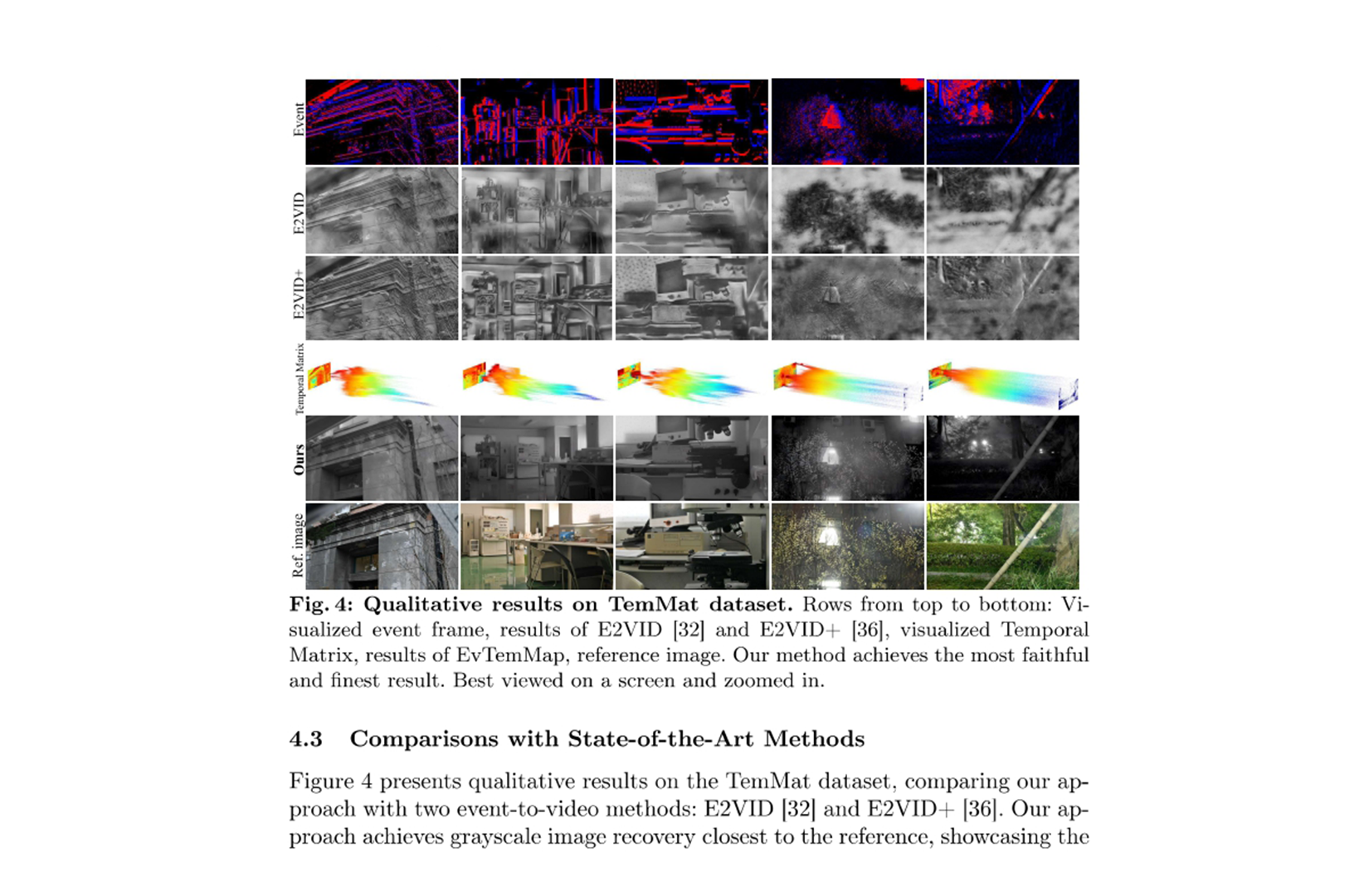 Temporal-Mapping Photography for Event Cameras | Research