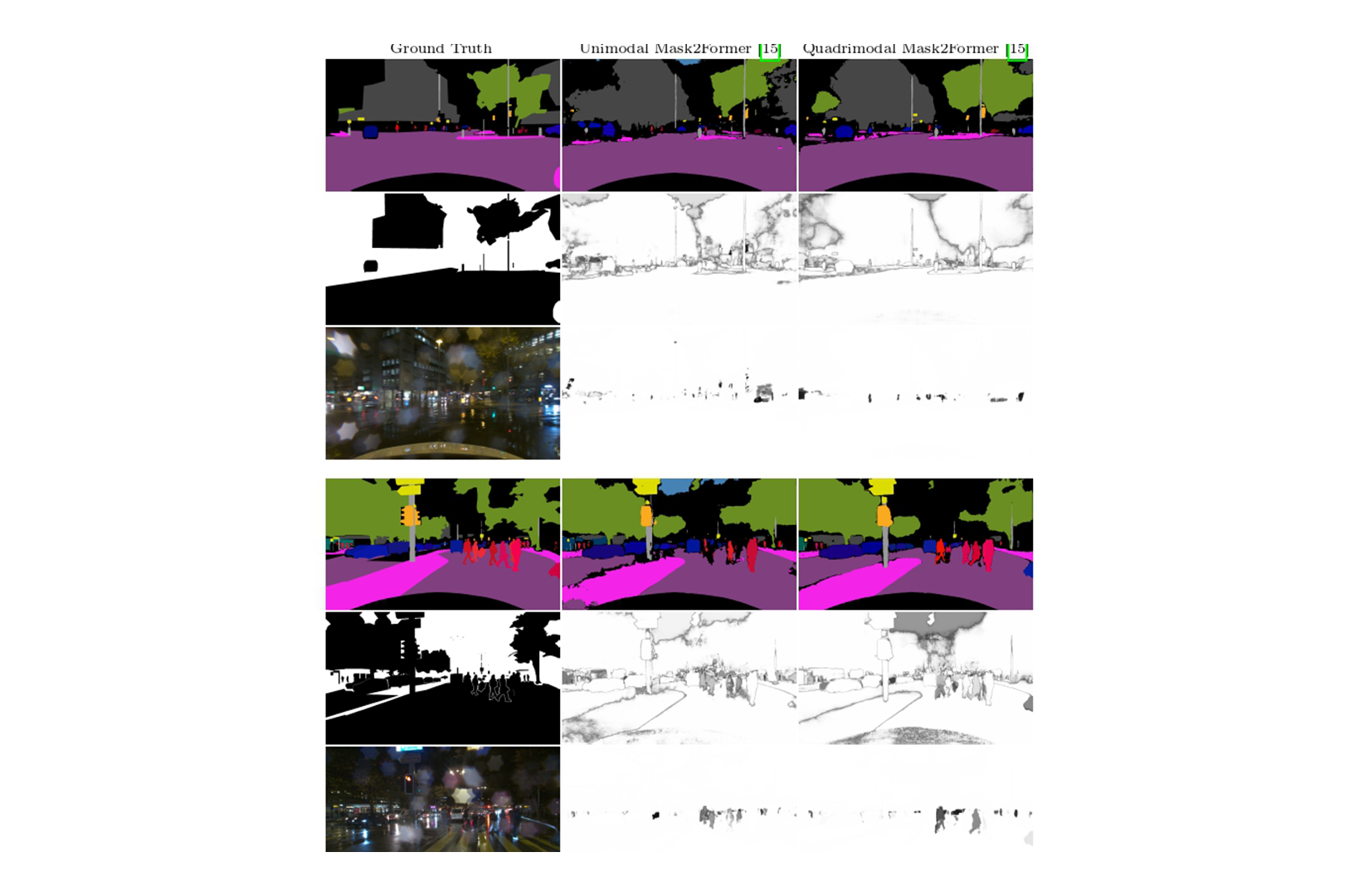 The Multi-Sensor Semantic Perception Dataset for Driving under Uncertainty