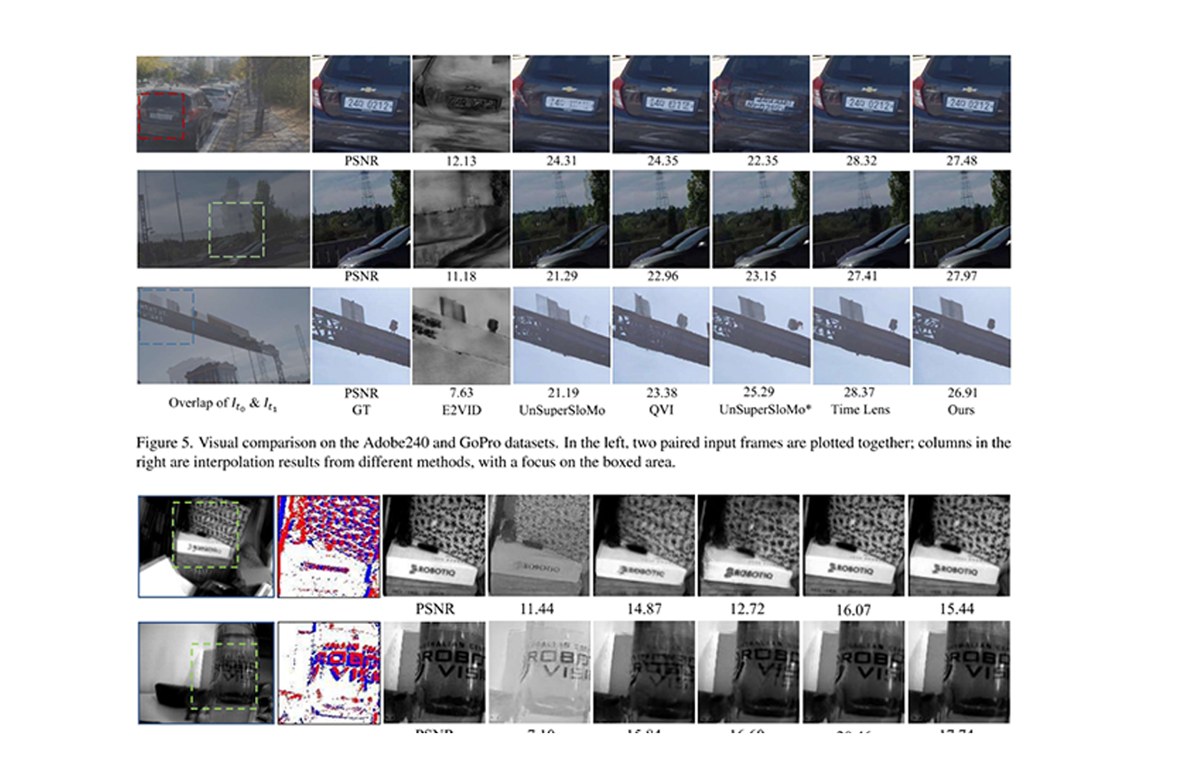 TimeReplayer: Unlocking the Potential of Event Cameras for Video Interpolation