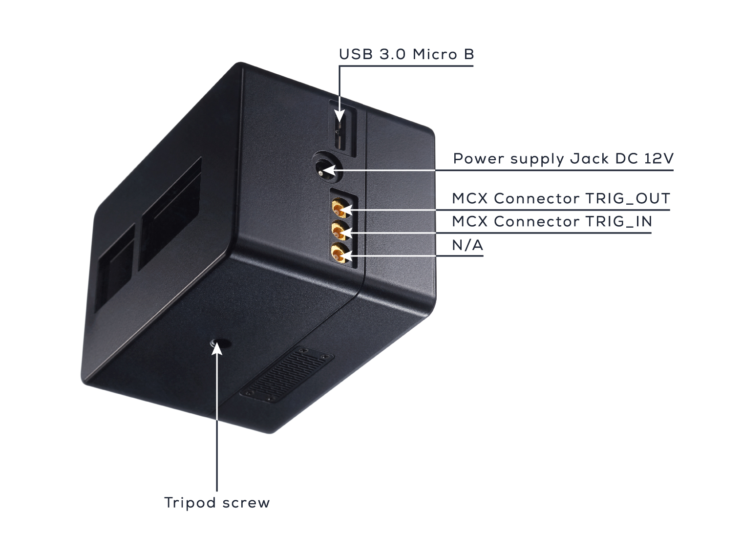 Event Camera Structured Light 3D