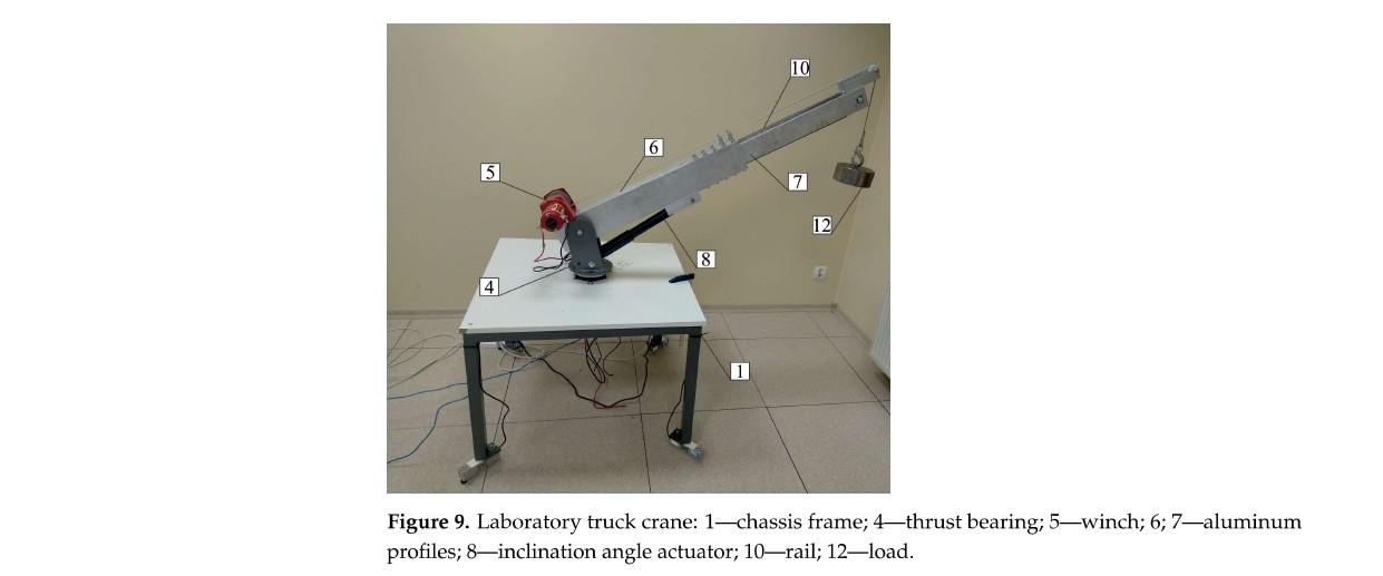 Rotary crane trajectory tracking with dynamic vision sensors