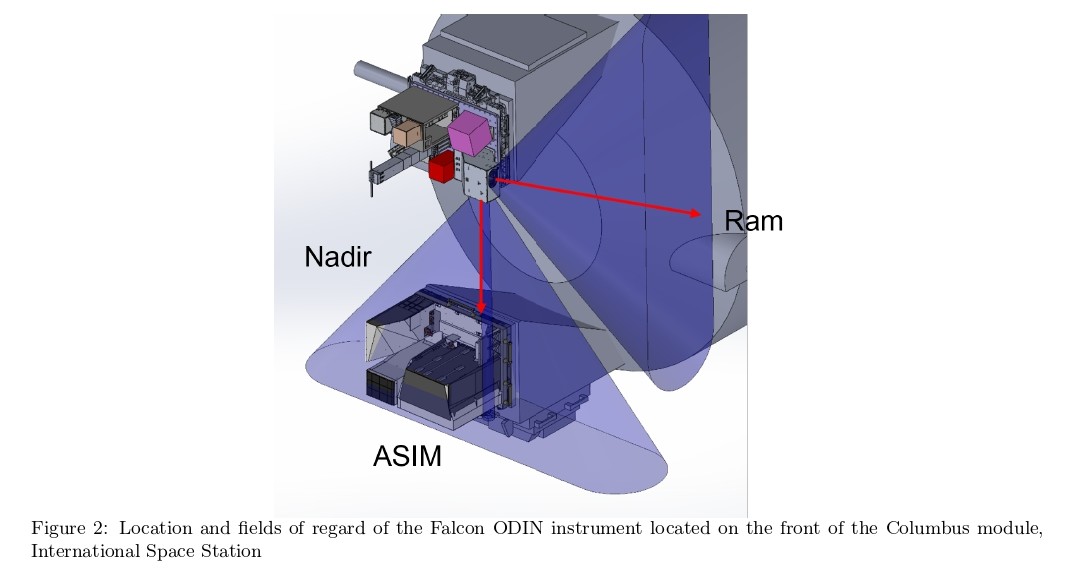 Falcon ODIN: an event-based camera payload