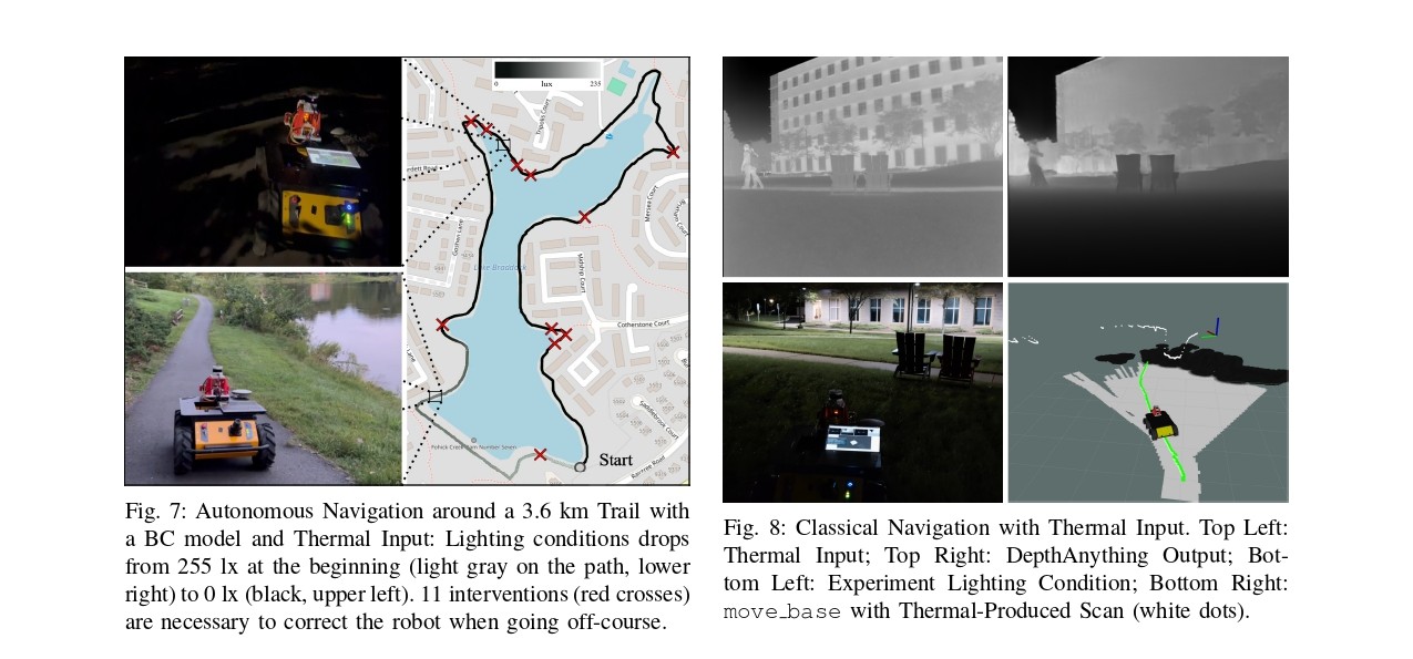 M2P2: A Multi-Modal Passive Perception Dataset